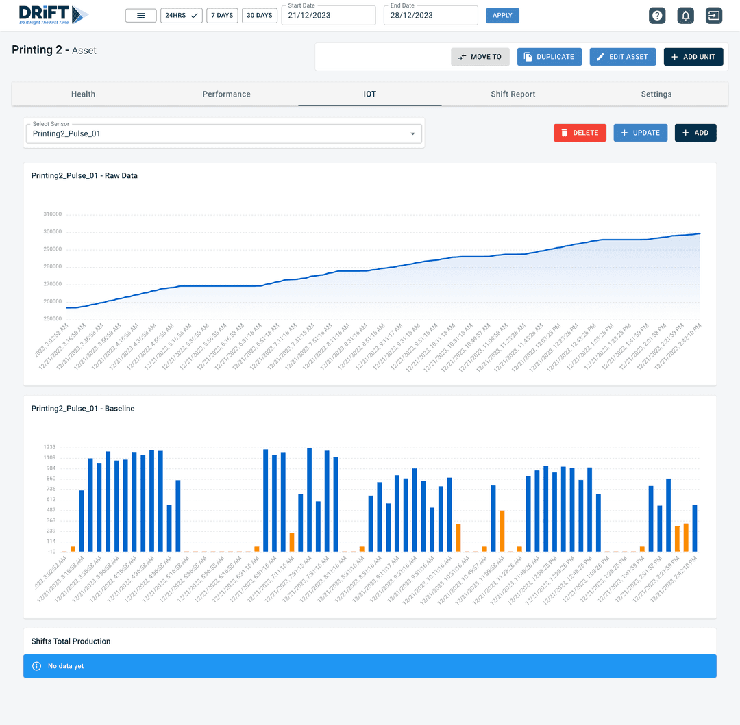 DRiFT Dashboard - Manage your Factory